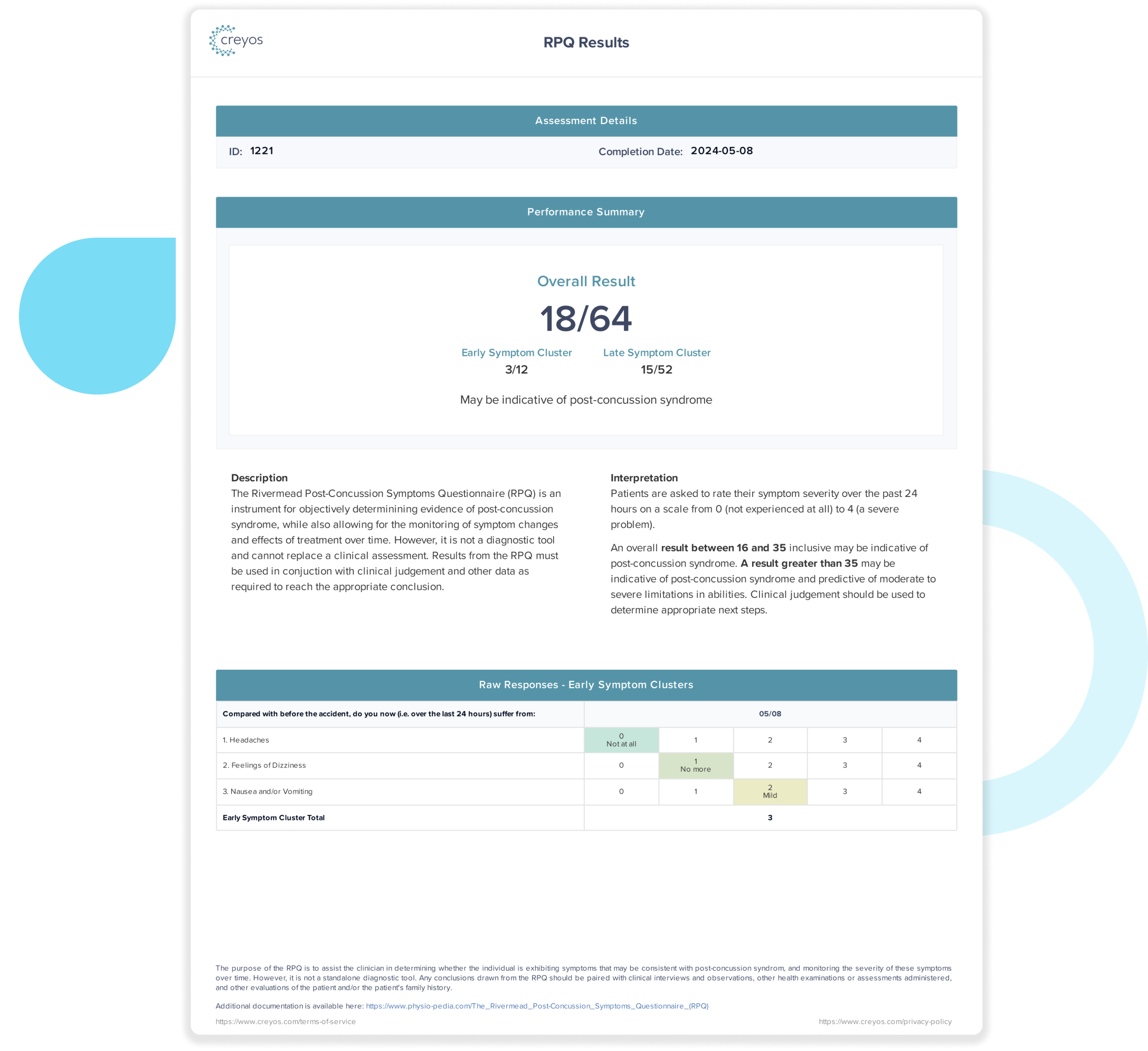 Rivermead Post-Concussion Symptoms Questionnaire (RPQ) | Creyos Health